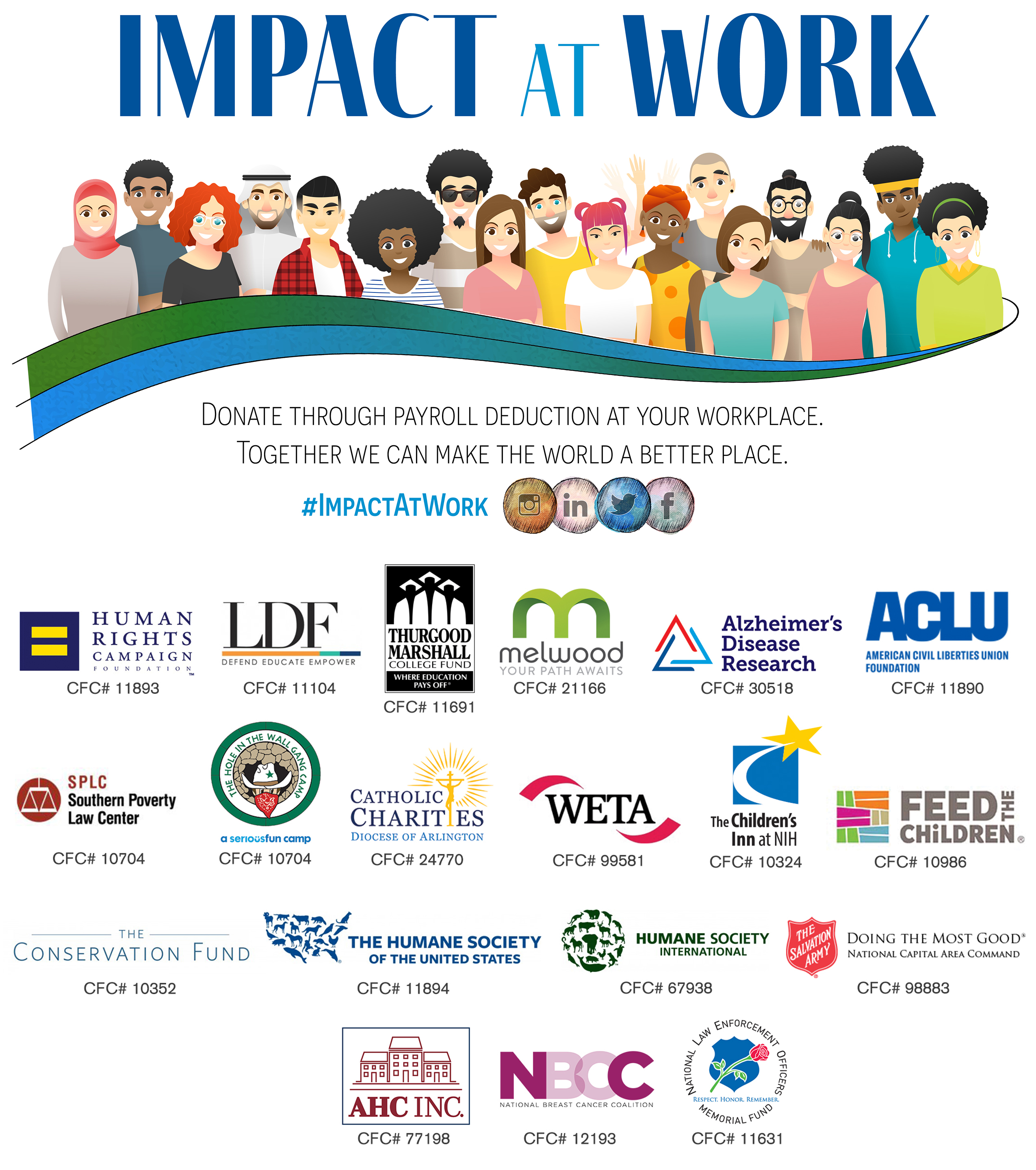 Donate to Your Favorite Charities Through Workplace Giving | America's ...