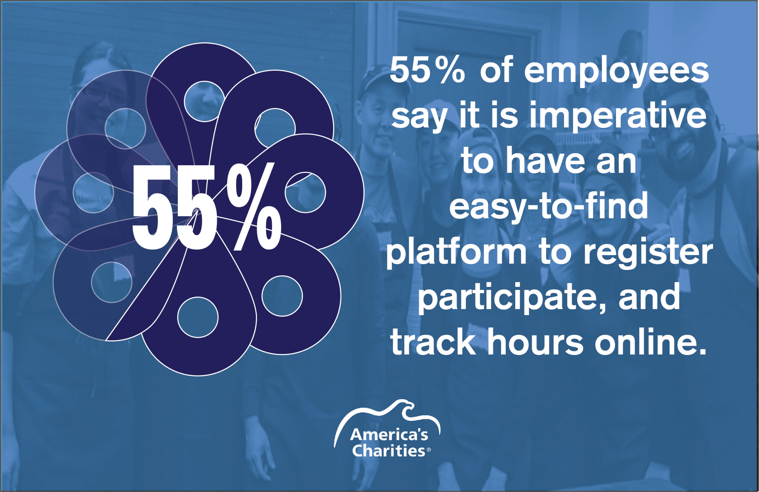 Looking for All Things Employee Engagement Embodied into One, Easy-to ...