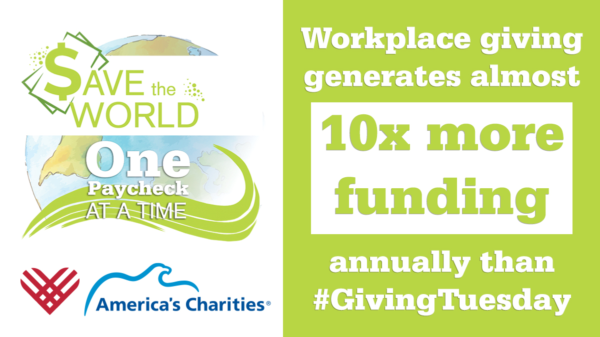 Beyond #GivingTuesday: How Your Donation Can Make an Even Bigger ...