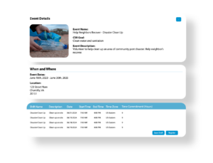 Volunteerism | America's Charities